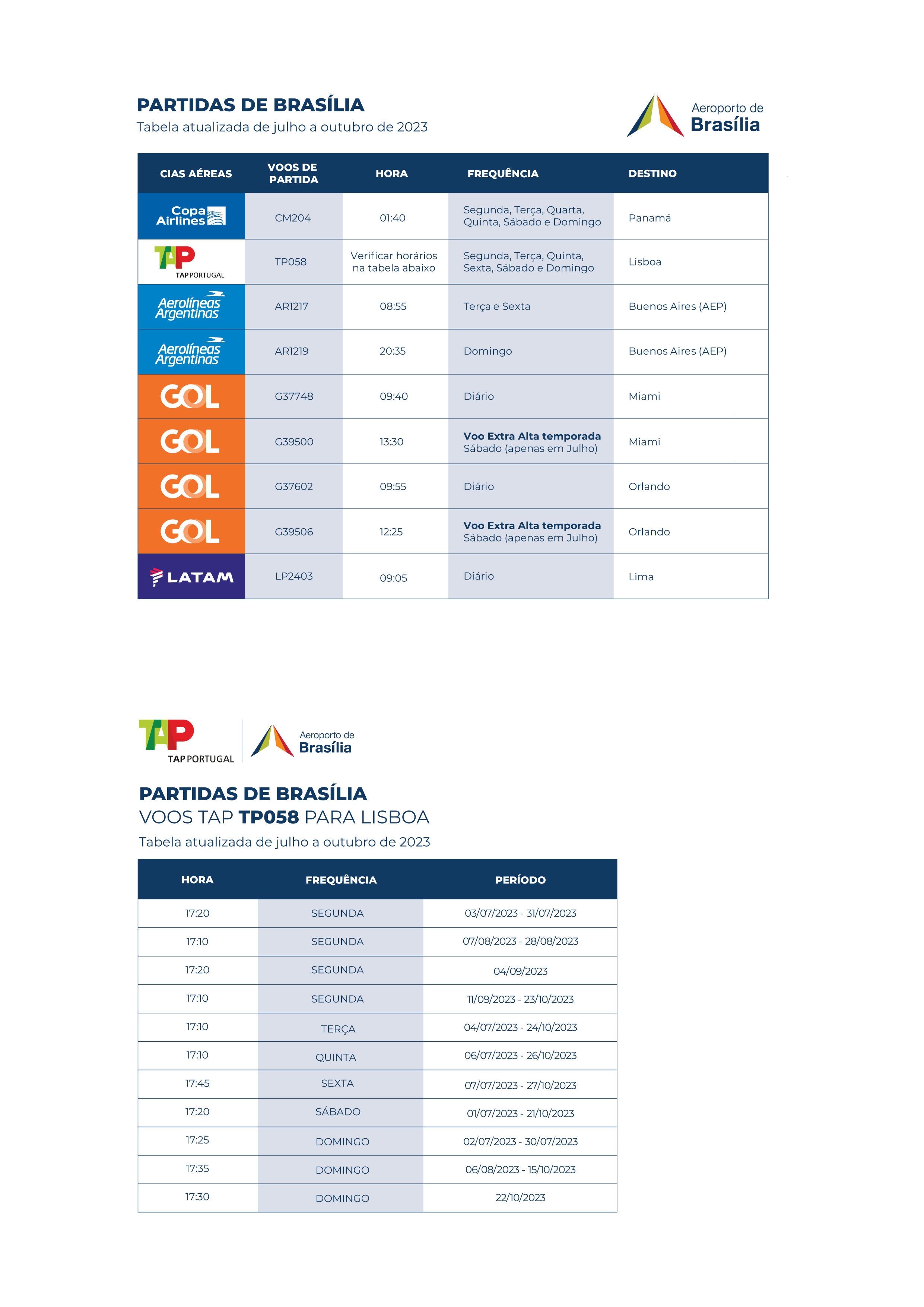 Férias. Alta temporada! De Brasília para o exterior! - Aeroporto ...
